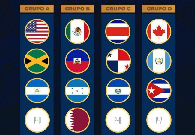 Anuncia grupos para la Copa Oro – Criterio Diario